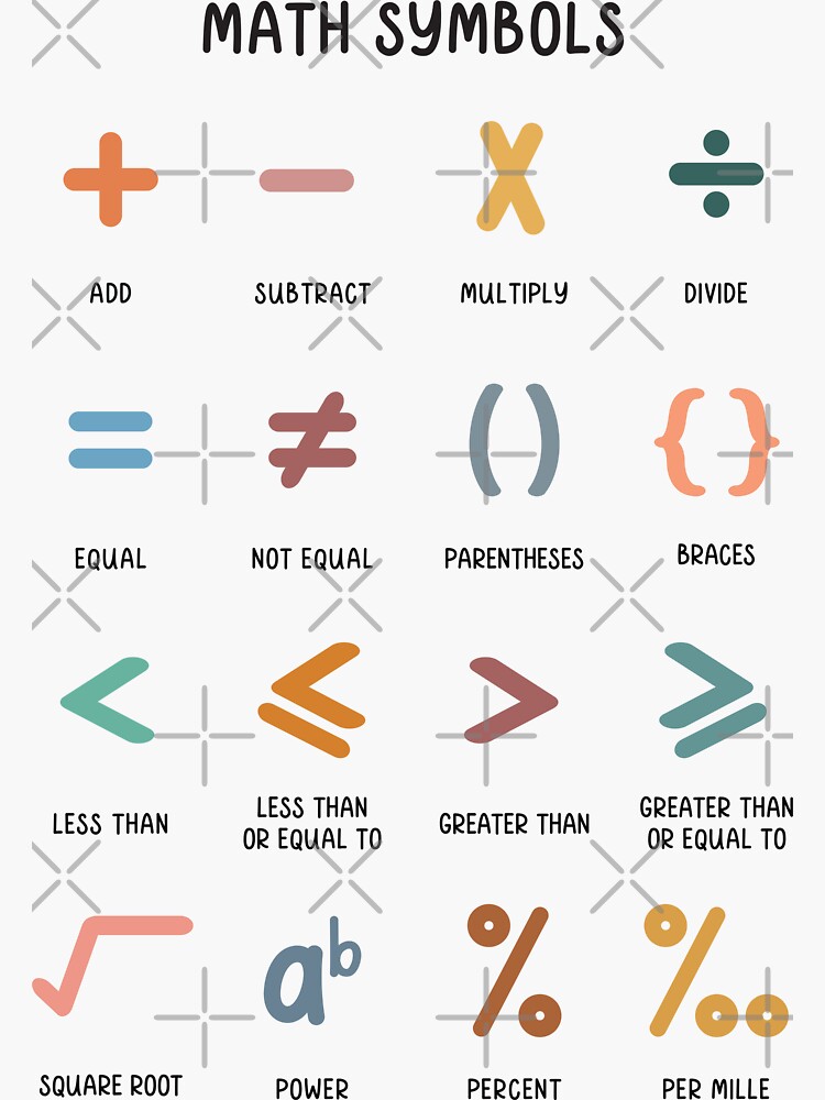 "Math Symbols Educational Art in Muted Boho Rainbow Colors for Kids ...