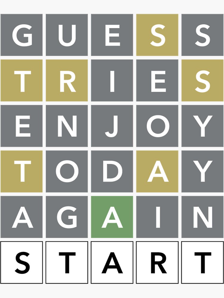 "How to Play Wordle well - Guess Tries, Enjoy Today, Again Start ...