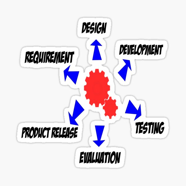 "Engineering Flowchart Design" Sticker by shaikhsanan007 | Redbubble
