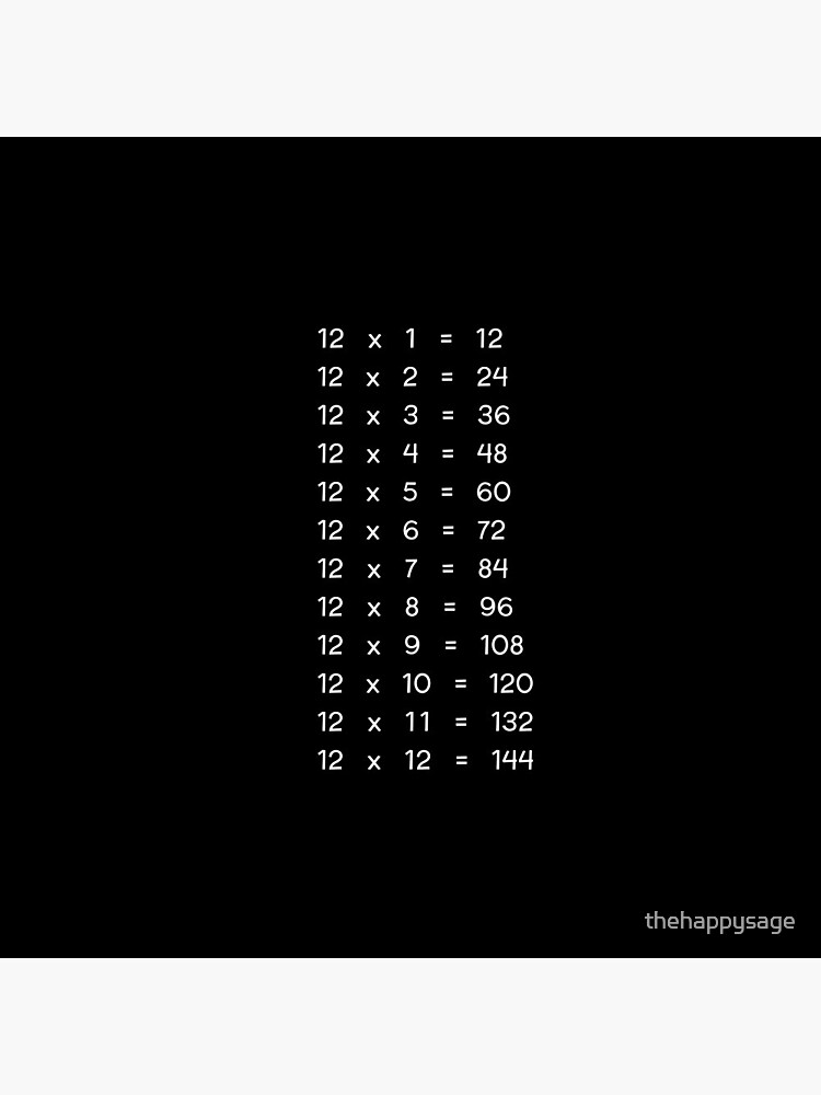"12 X Table Twelve Times Table Chart Learn Multiplication Tables for ...
