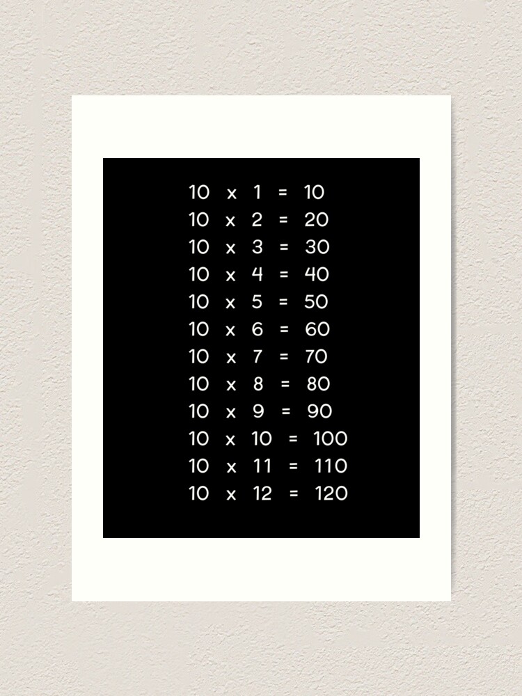 "10 X Table Ten Times Table Chart Learn Multiplication Tables for Kids ...