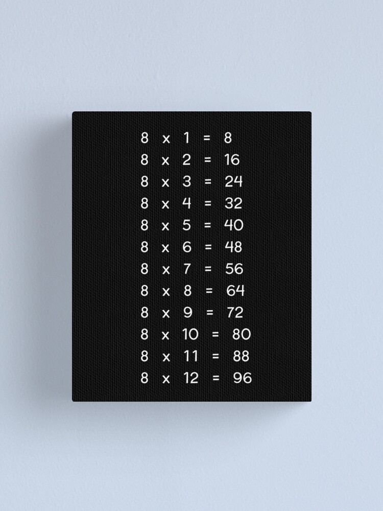 Lienzo «8 X Table Eight Times Table Chart Aprender tablas de ...