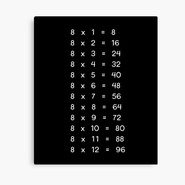 Lienzo «8 X Table Eight Times Table Chart Aprender tablas de ...