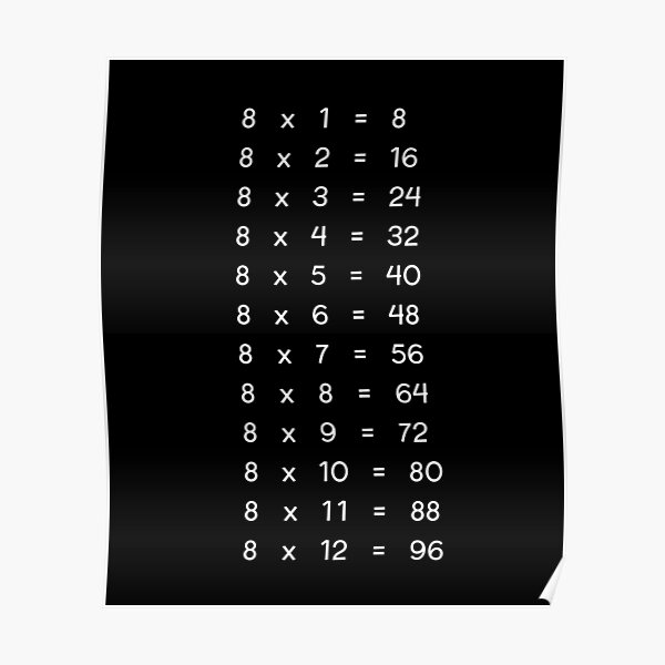 "8 X Table Eight Times Table Chart Learn Multiplication Tables for Kids ...
