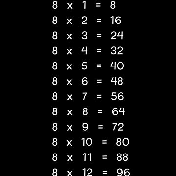 "8 X Table Eight Times Table Chart Learn Multiplication Tables for Kids ...