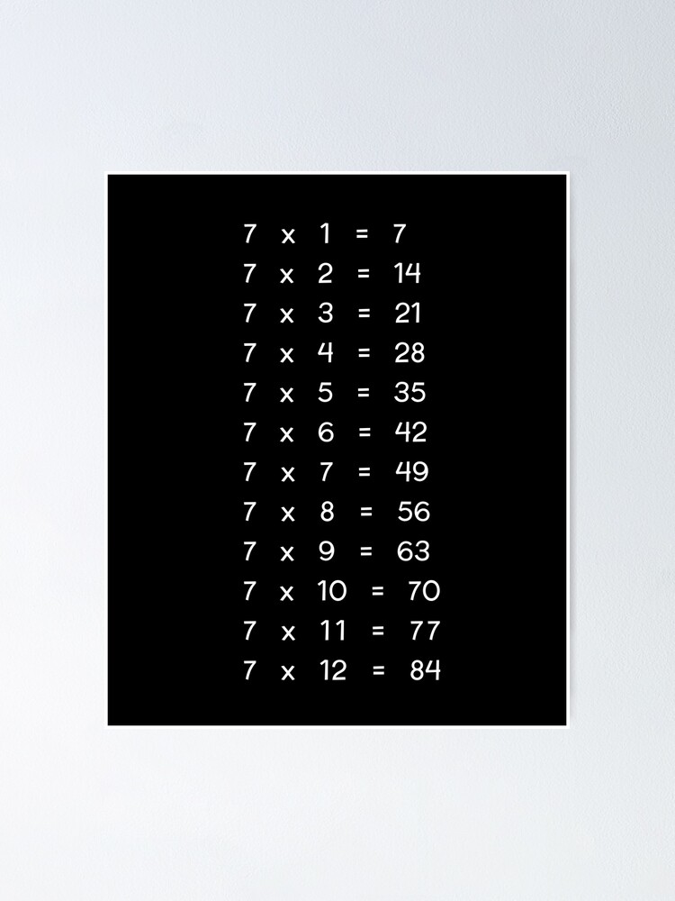 7 X Table Seven Times Table Chart Learn Multiplication Tables For Kids 7 X Table Seven Times Table Chart Learn Multiplication Tables For Kids