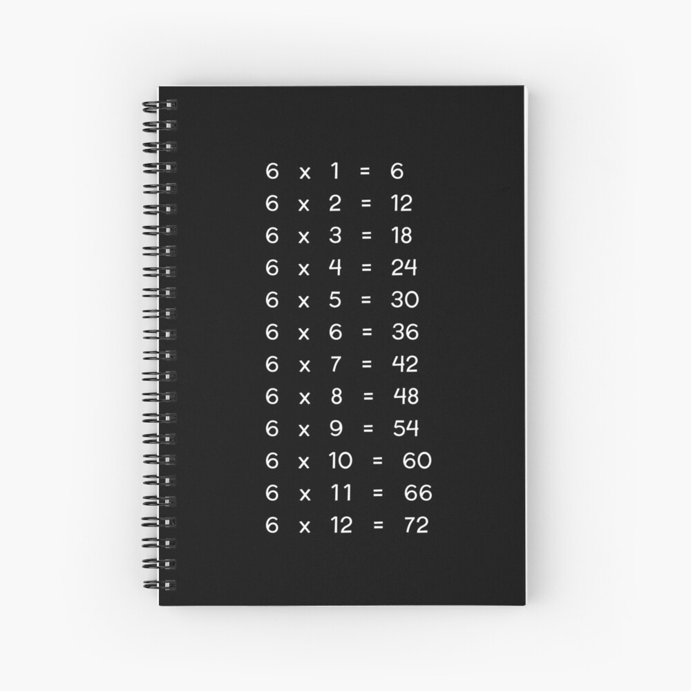 "6 X Table Six Times Table Chart Learn Multiplication Tables for Kids ...
