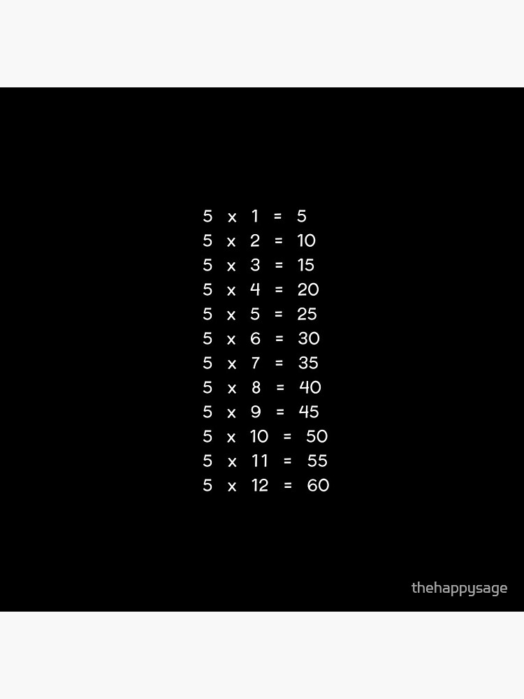 Chapa «5 X Table Five Times Table Chart Aprender tablas de multiplicar ...