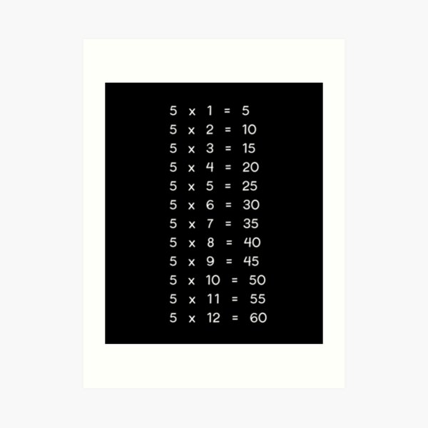 "5 X Table Five Times Table Chart Learn Multiplication Tables for Kids ...