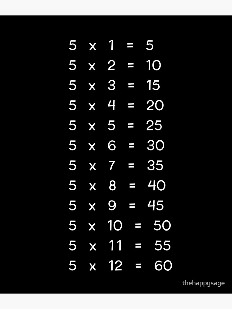 Póster «5 X Table Five Times Table Chart Aprender tablas de multiplicar ...