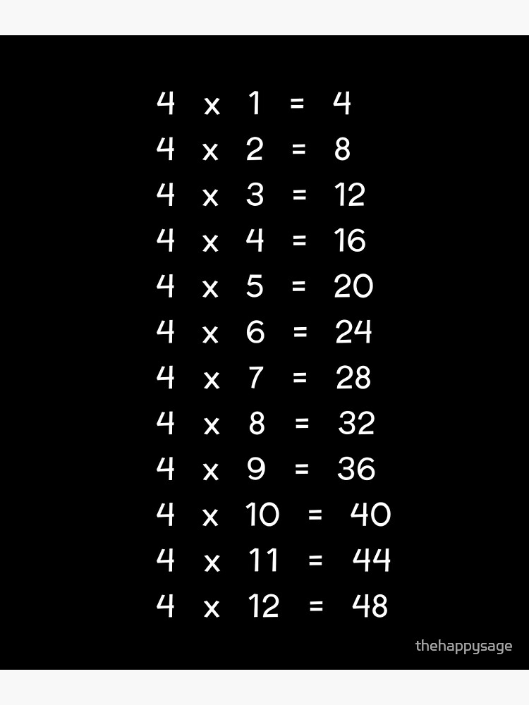 Póster «4 X Table Four Times Table Chart Aprender tablas de multiplicar ...