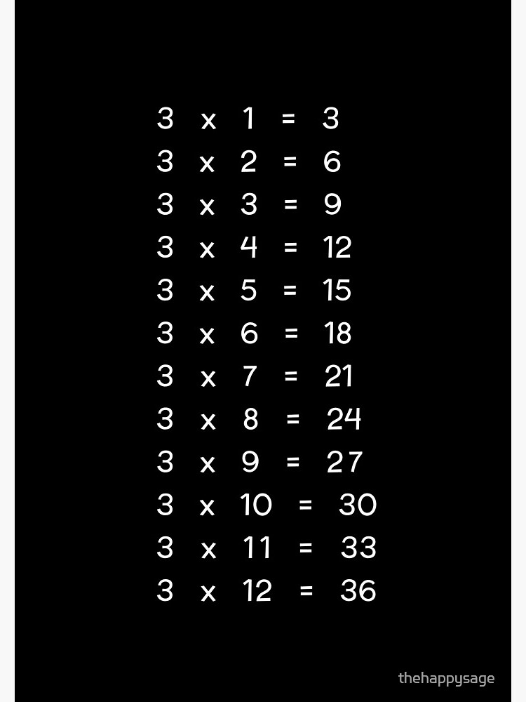 "3 X Table Three Times Table Chart Learn Multiplication Tables for Kids ...