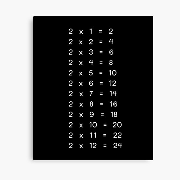 Lienzo «2 X Table Two Times Table Chart Aprender tablas de multiplicar ...
