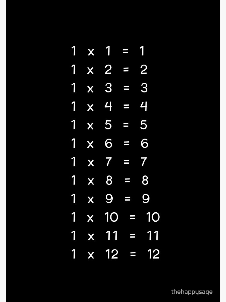 "1 X Table One Times Table Chart Learn Multiplication Tables for Kids ...