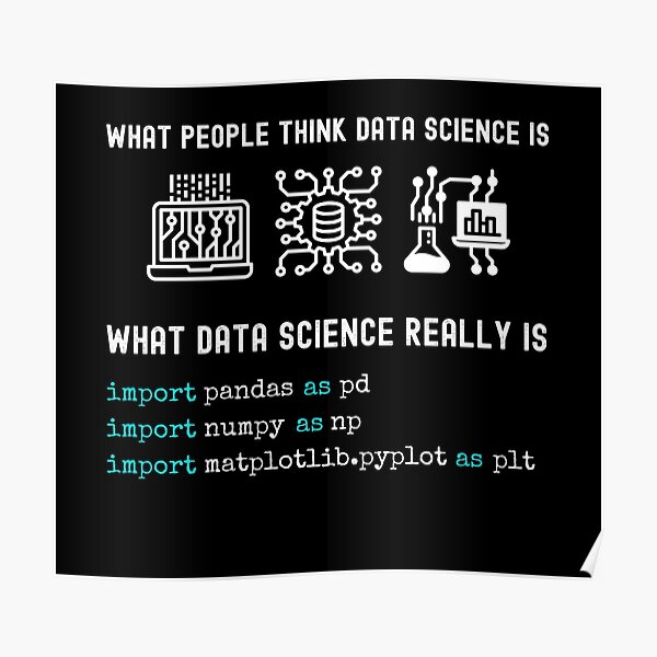Data Science Python Programming Numpy Pandas Matplotlib Jupyter 7091