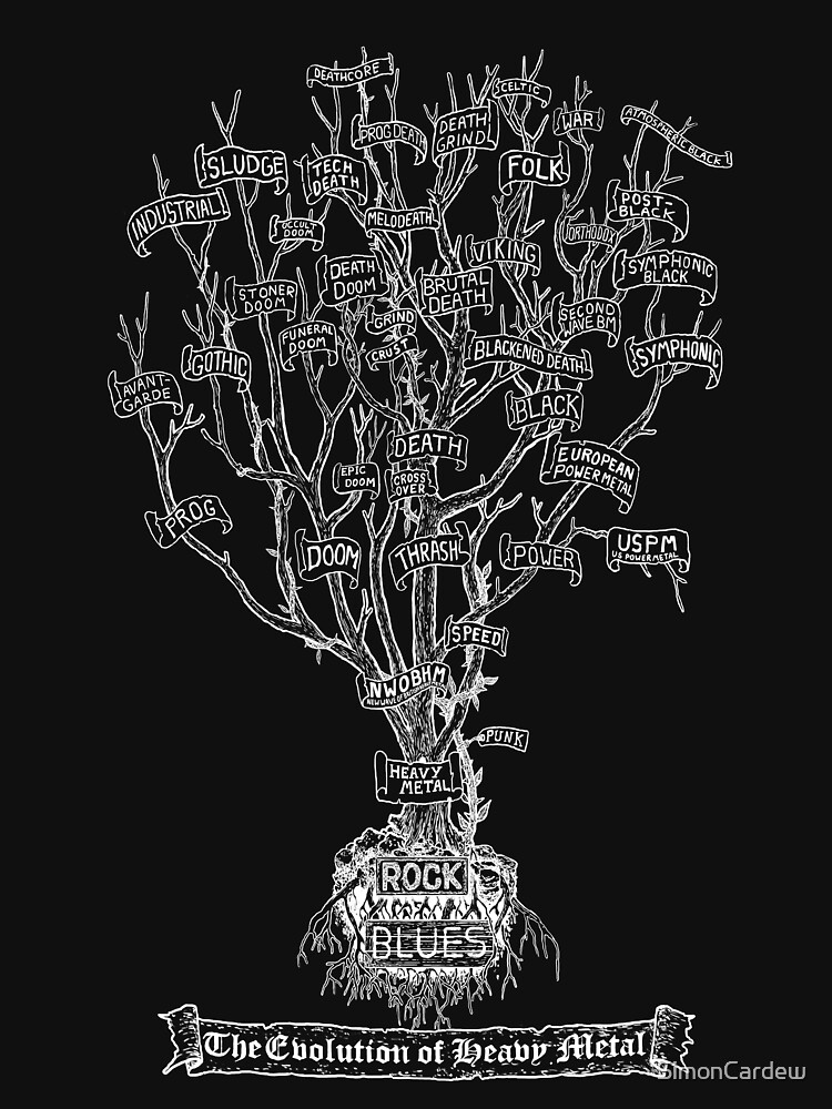 "The Evolution of Heavy Metal - True Metal Shirt version." T-shirt for ...