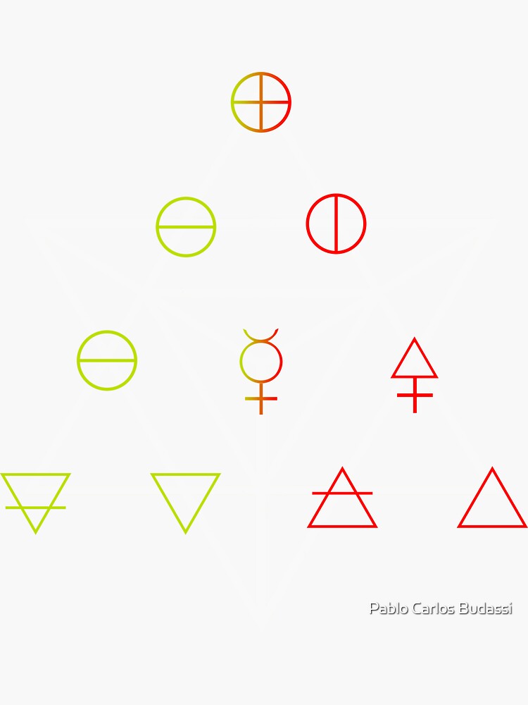 "Alchemy Elements Chart Green-Red!" Sticker by pablocbudassi | Redbubble