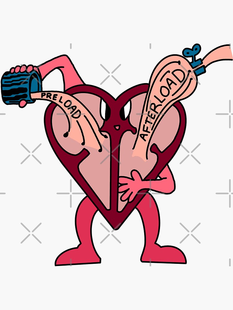 "Preload afterload comic" Sticker by spartan-54 | Redbubble