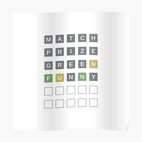 "Wordle fever" Poster for Sale by FedoraDesign | Redbubble