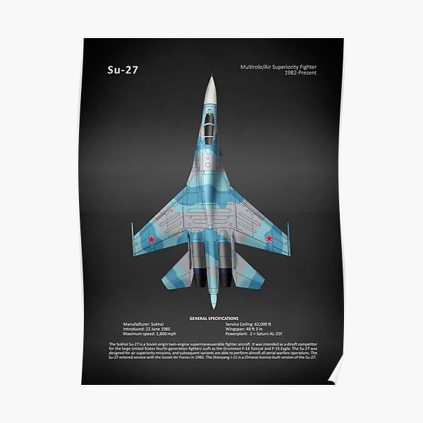 "Sukhoi Su-27" Poster for Sale by rogue-design | Redbubble