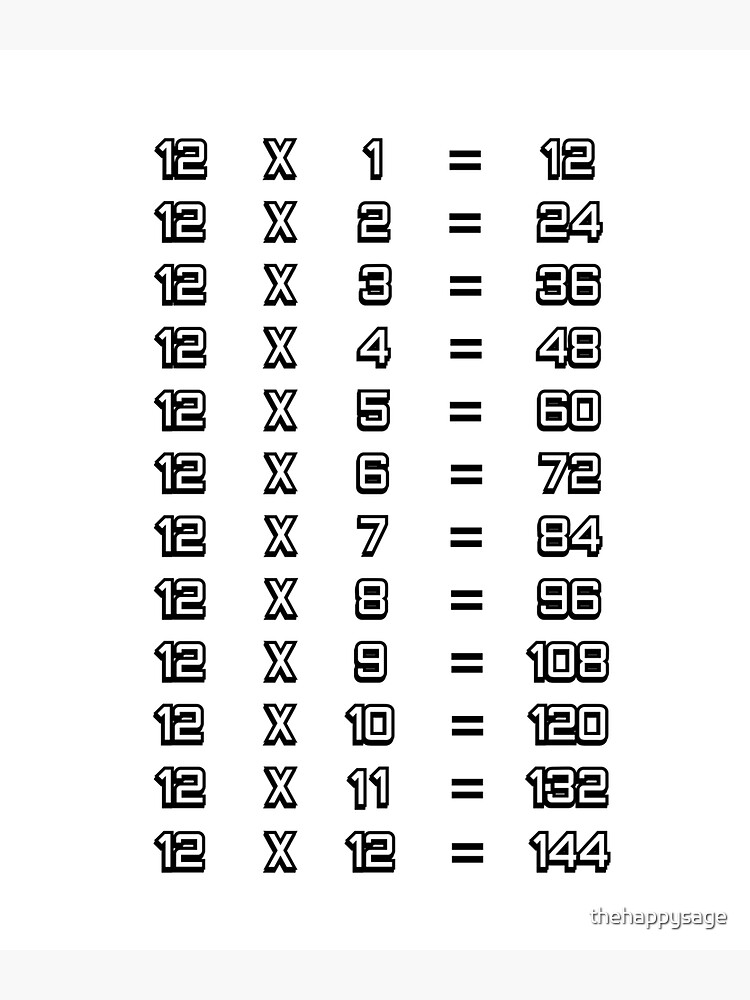 "12 X Table Twelve Times Table Chart Multiplication Tables - White ...