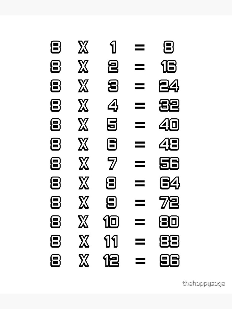 "8 X-Tabelle Achtmaltabellen-Diagramm-Multiplikationstabellen – weißer ...