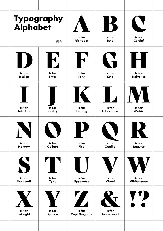 "Typography alphabet" by Nanika-akimoto | Redbubble