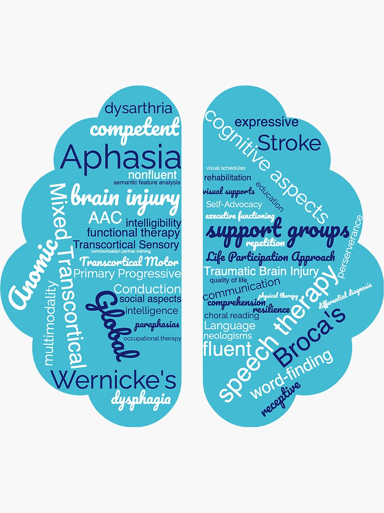 "Aphasia Brain" Sticker by briannajane10 | Redbubble
