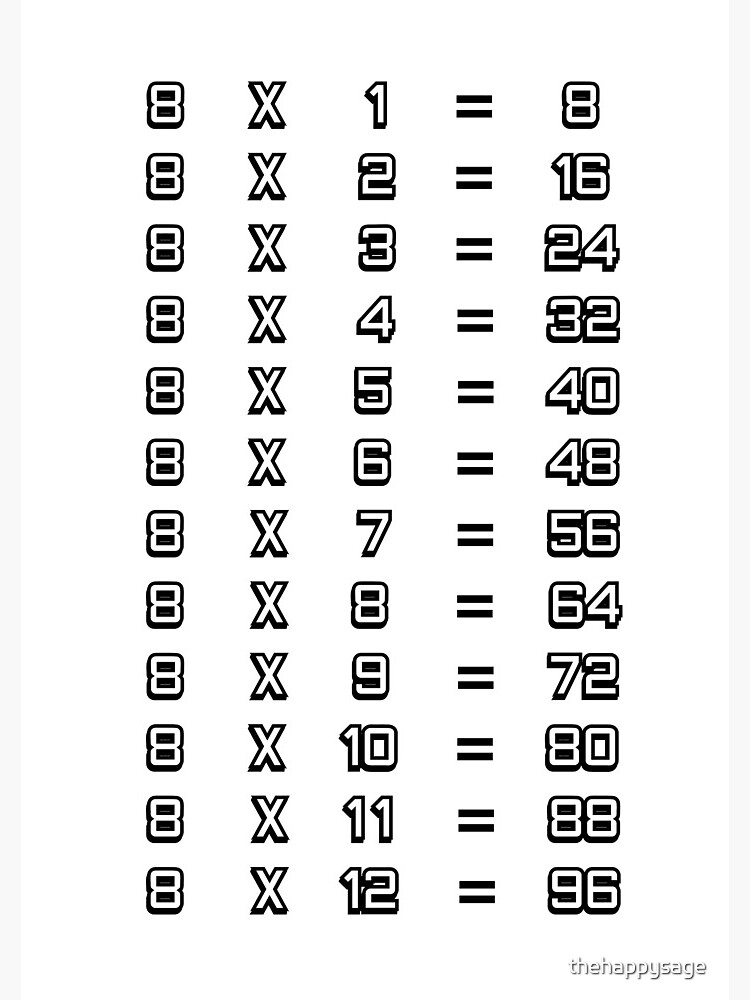 "8 X Table Eight Times Table Chart Multiplication Tables for Children ...