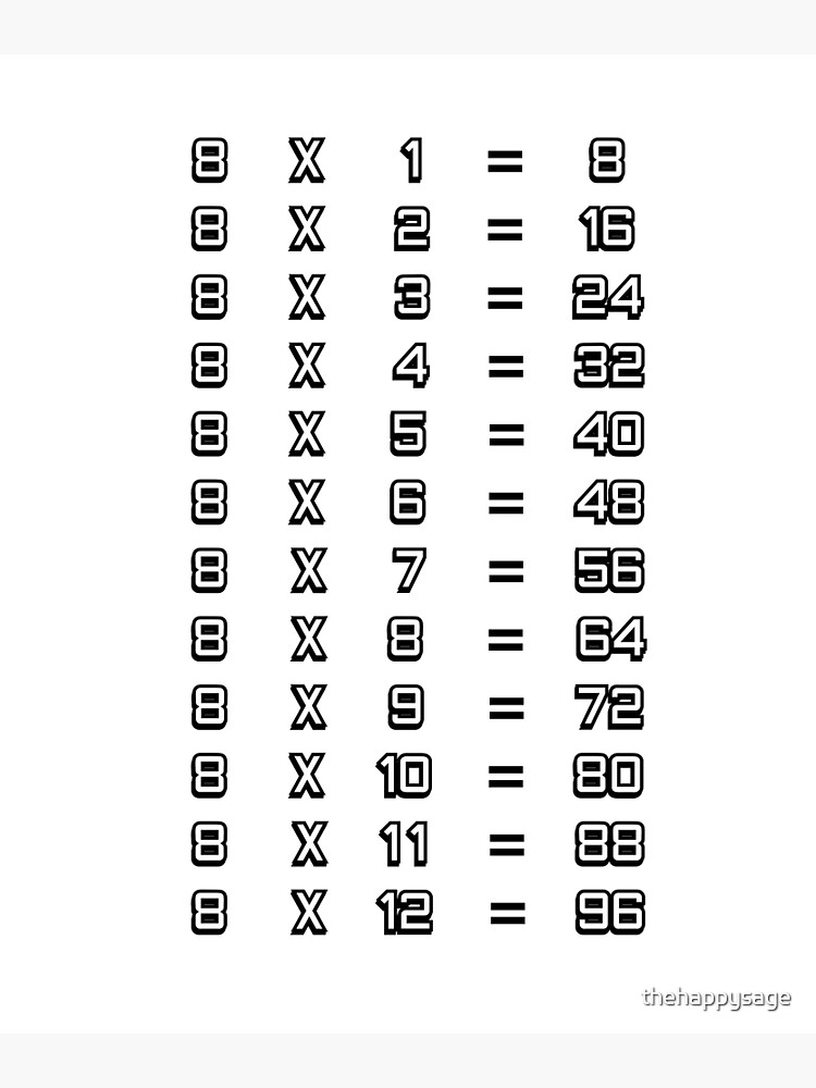 8 X Table Eight Times Table Chart Multiplication Tables For Children 8-x-table-eight-times-table-chart-multiplication-tables-for-children