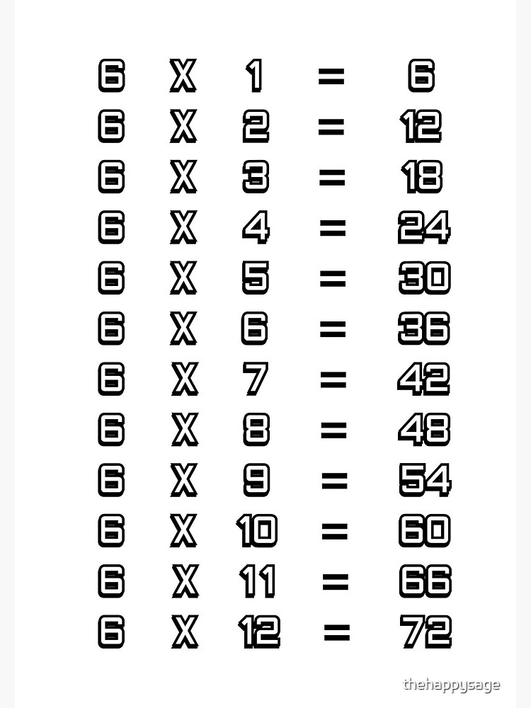 "6 X Table Six Times Table Chart Multiplication Tables for Children ...