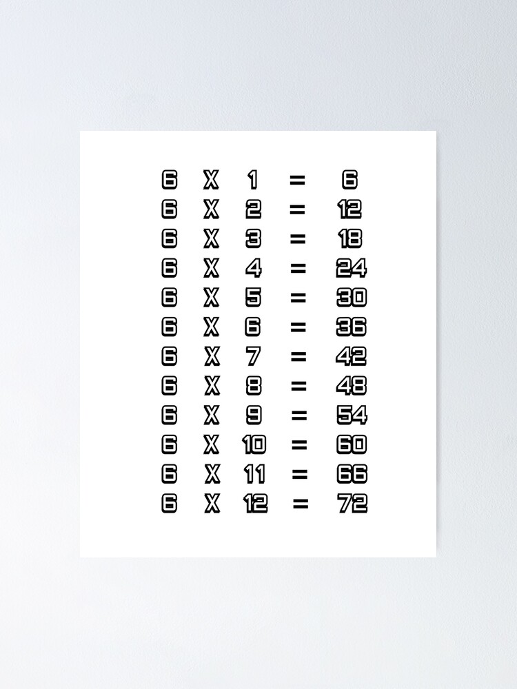 Póster «6 X Table Six Times Table Chart Tablas de multiplicar para ...