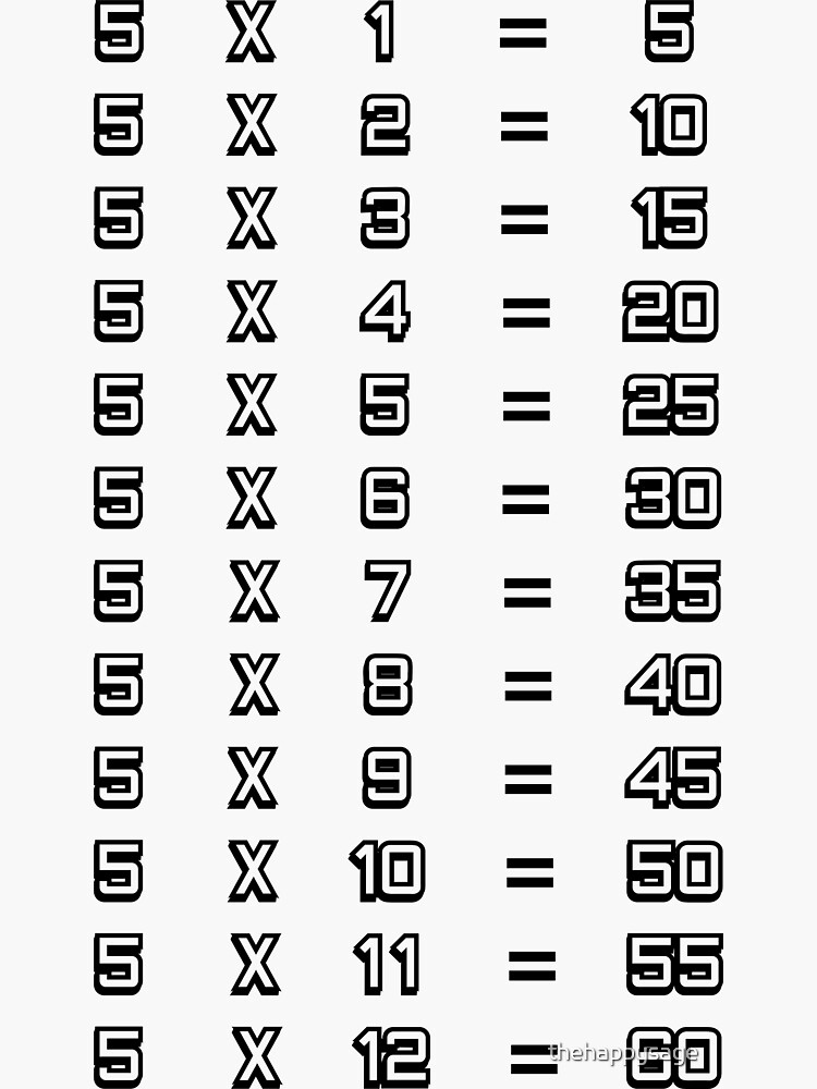 "5 X Table Five Times Table Chart Multiplication Tables for Children ...