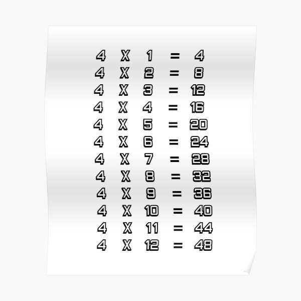 "4 X Table Four Times Table Chart Multiplication Tables for Children ...