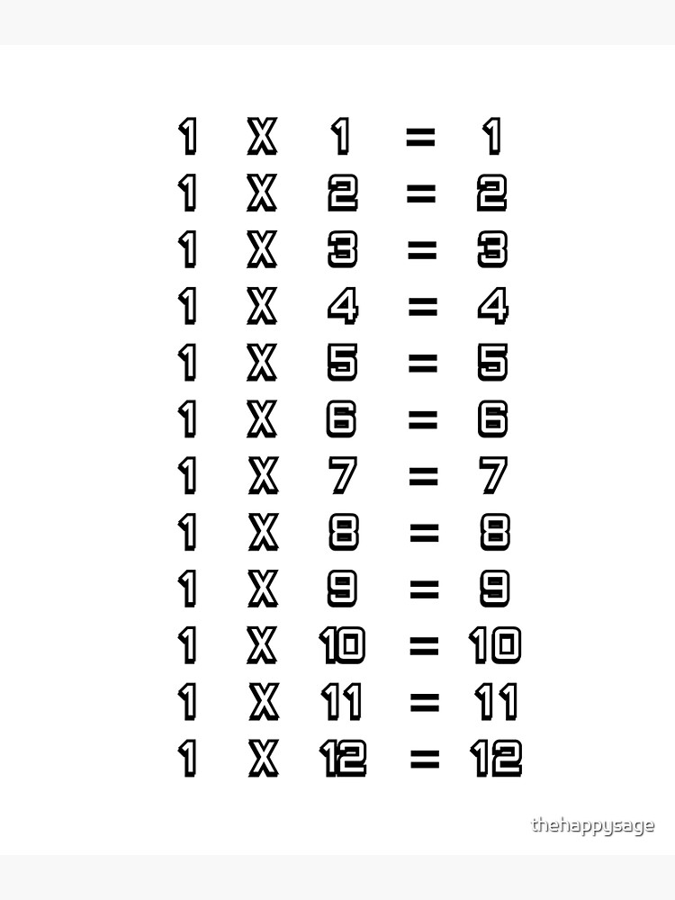1 X Table One Times Table Chart Multiplication Tables for Children ...