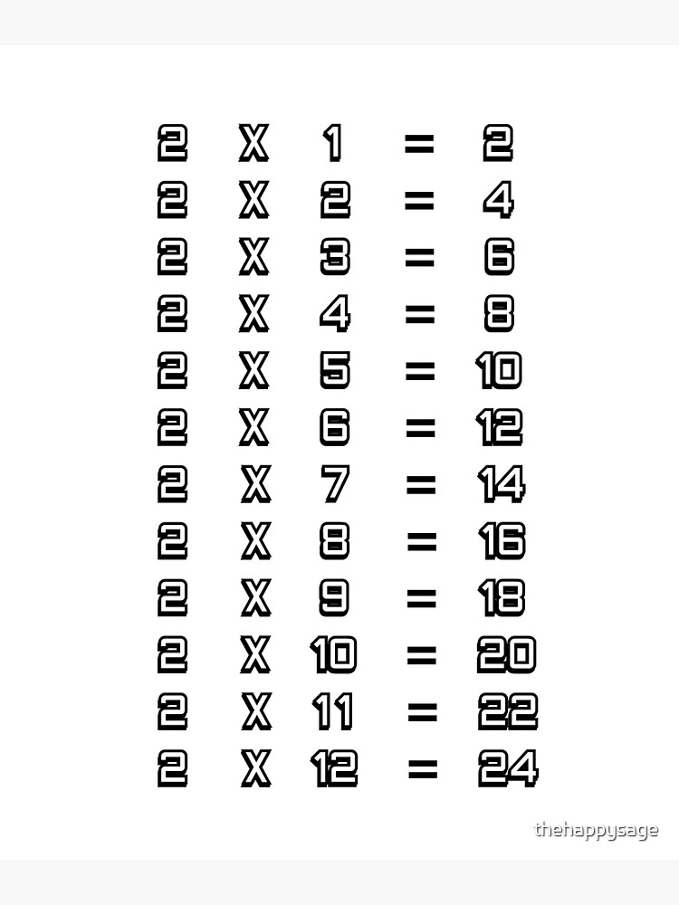 2 X Table Two Times Table Chart Multiplication Tables for Children ...