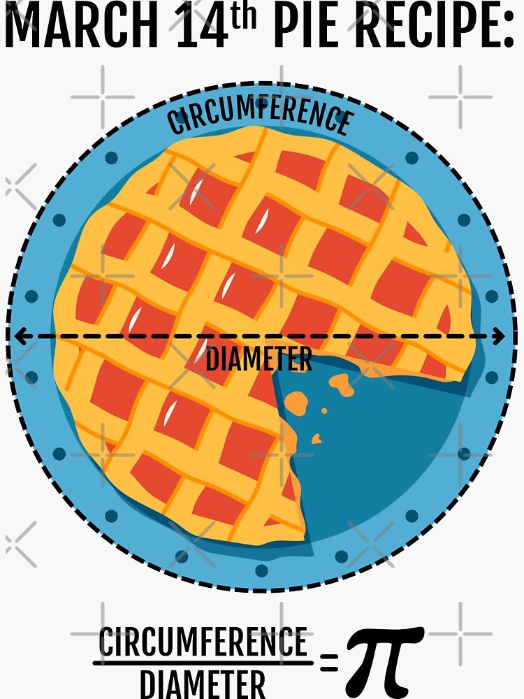 "March14th Pie Recipe: Circumference / Diameter = Pi" Sticker for Sale ...