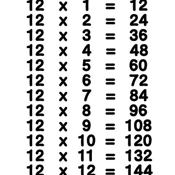 "12 X Table Twelve Times Table Chart Multiplication Tables for Kids ...
