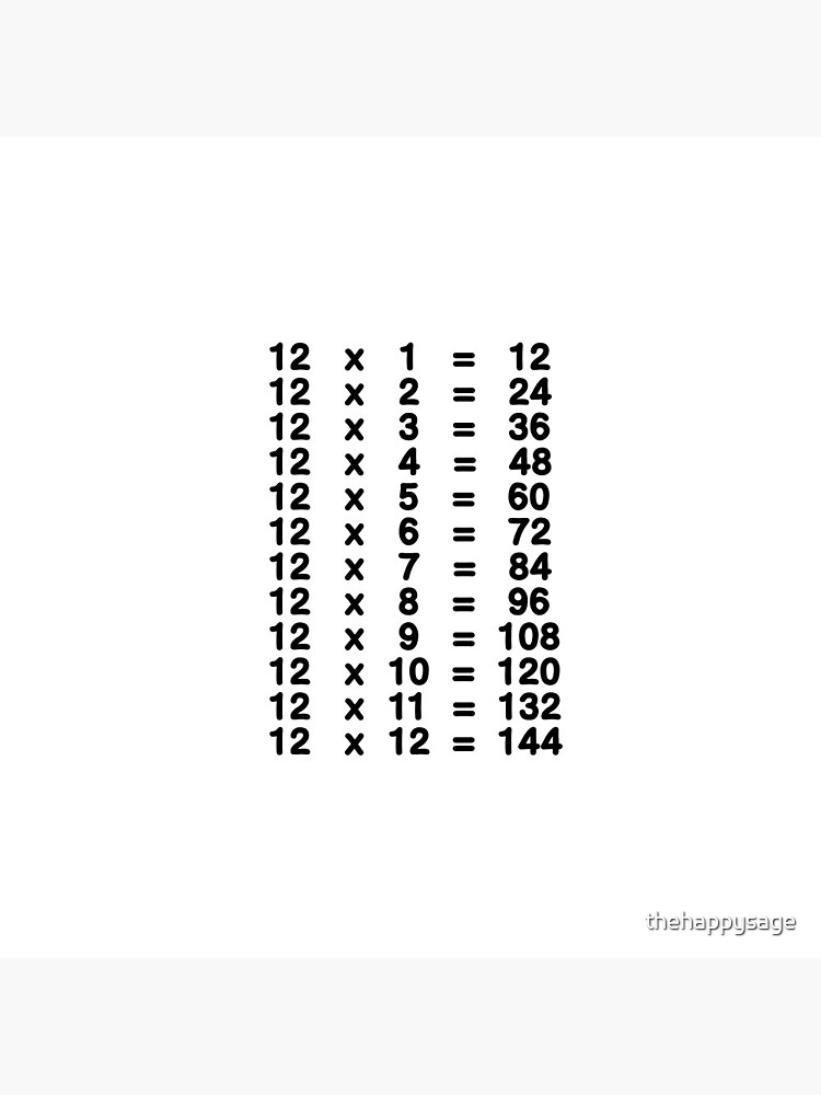 Chapa «12 X Table Twelve Times Table Aprender tablas de multiplicar ...