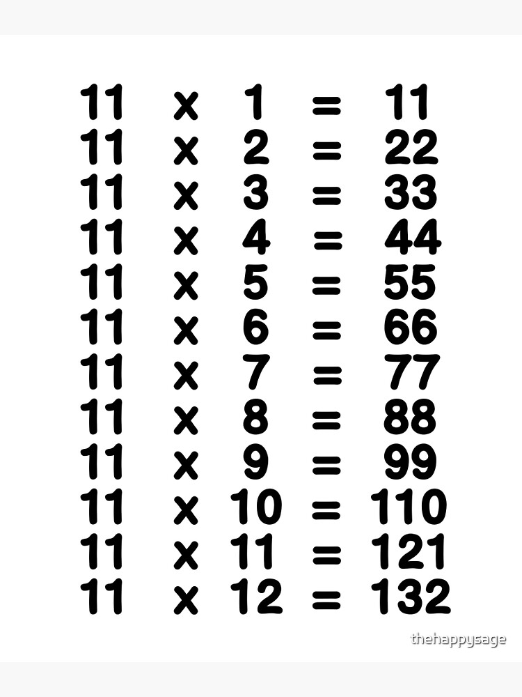 11 X Table Eleven Times Table Learn Multiplication Tables for Kids ...