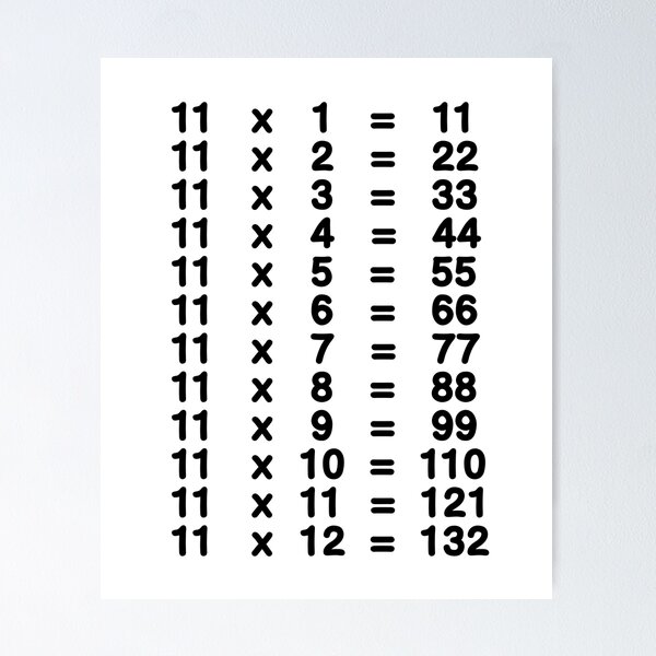"11 X Table Eleven Times Table Learn Multiplication Tables for Kids ...