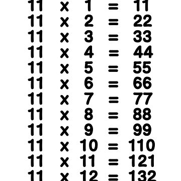 "11 X Table Eleven Times Table Learn Multiplication Tables for Kids ...