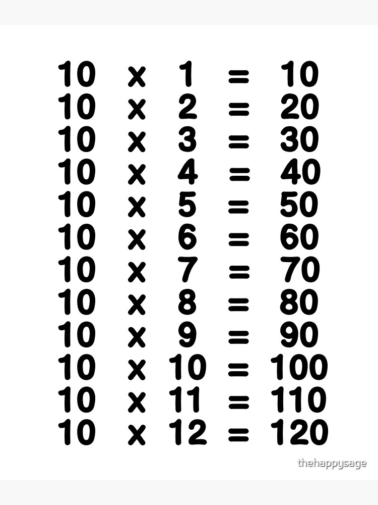 10 X Table Ten Times Table Learn Multiplication Tables for Kids - Bold ...
