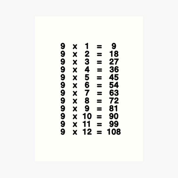 9 X Table Nine Times Table Learn Multiplication Tables For Kids Bold 9-x-table-nine-times-table-learn-multiplication-tables-for-kids-bold