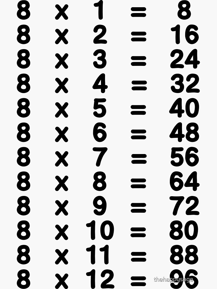 "8 X Table Eight Times Table Learn Multiplication Tables for Kids ...