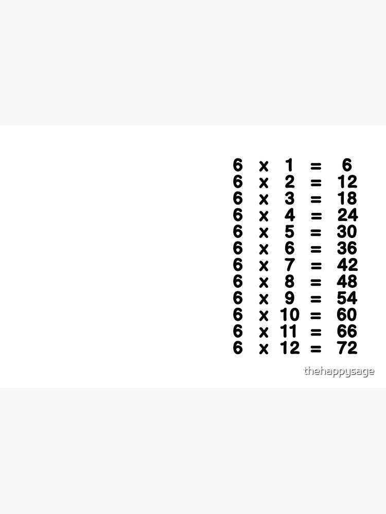 6 X Table Six Times Table Learn Multiplication Tables For Kids Bold 6-x-table-six-times-table-learn-multiplication-tables-for-kids-bold