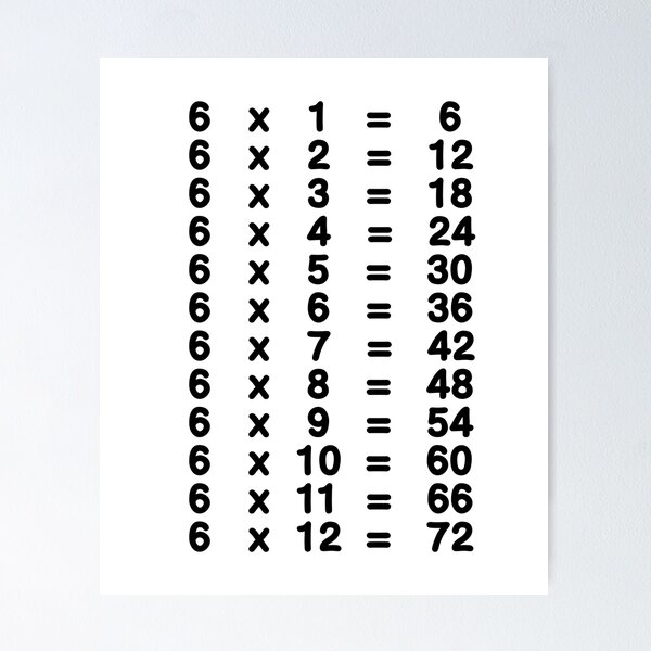 "6 X Table Six Times Table Chart Multiplication Tables for Kids - Bold ...