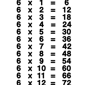 "6 X Table Six Times Table Chart Multiplication Tables for Kids - Bold ...