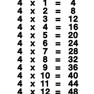 "4 X Table Four Times Table Chart Multiplication Tables for Kids - Bold ...