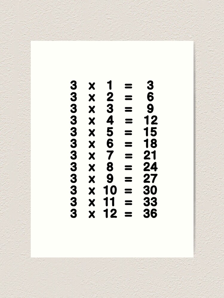 "3 X Table Three Times Table Learn Multiplication Tables for Kids ...